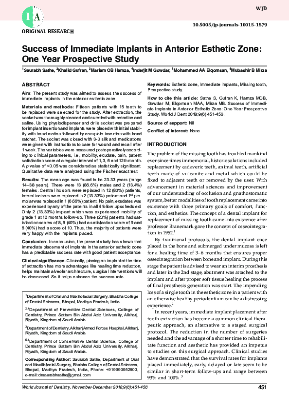 (PDF) Success of Immediate Implants in Anterior Esthetic Zone: One Year ...
