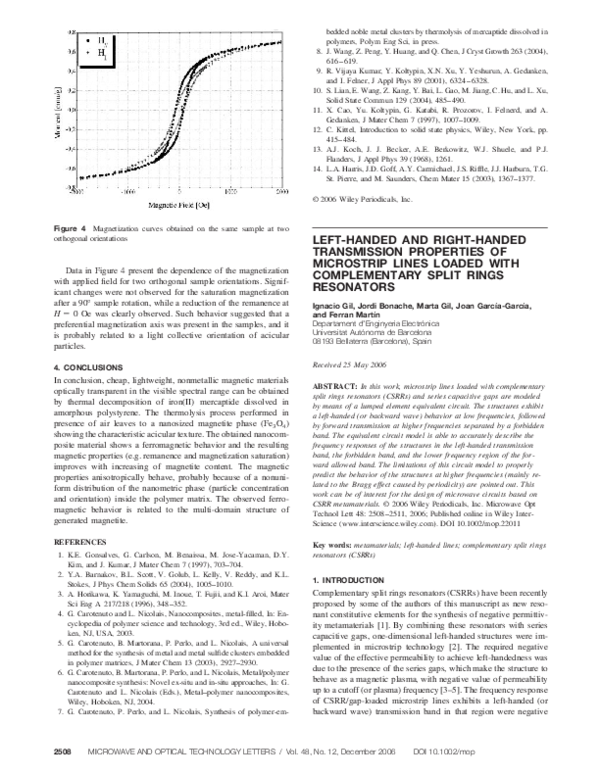 (PDF) Microstrip Line Transmission Properties with Split Rings