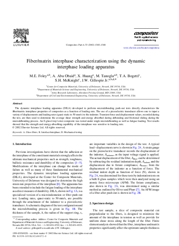 (PDF) Fiber/matrix interphase characterization using the dynamic ...