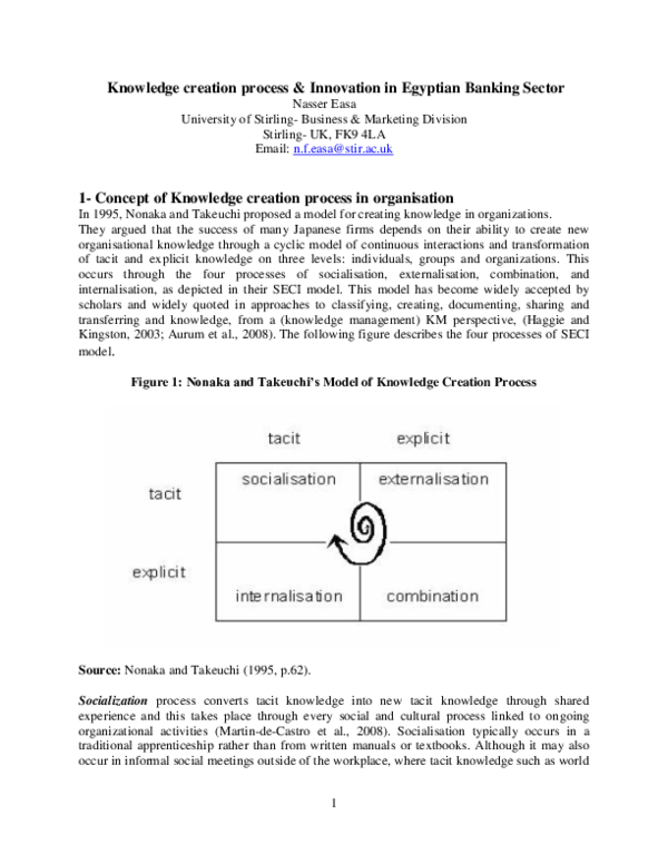 (PDF) Knowledge creation process & Innovation in Egyptian Banking Sector