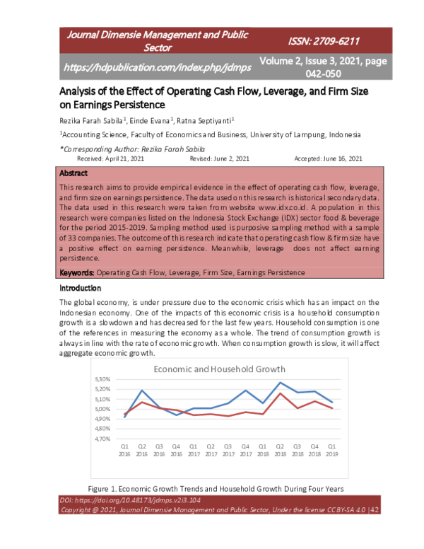 PDF Analysis Of The Effect Of Operating Cash Flow Leverage And Firm PDF Analysis Of The Effect Of Operating Cash Flow Leverage And Firm