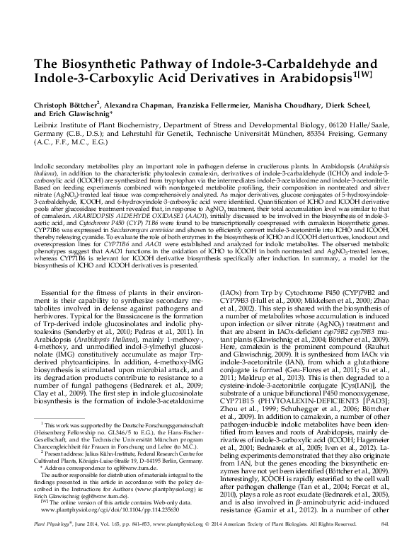 (PDF) The biosynthetic pathway of indole-3-carbaldehyde and indole-3 ...