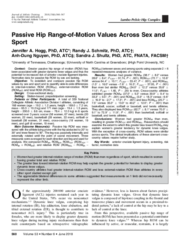 (PDF) Passive Hip Range-of-Motion Values Across Sex and Sport | Sandra ... (PDF) Passive Hip Range-of-Motion Values Across Sex and Sport | Sandra ...