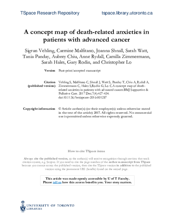 (PDF) A concept map of death-related anxieties in patients with ...