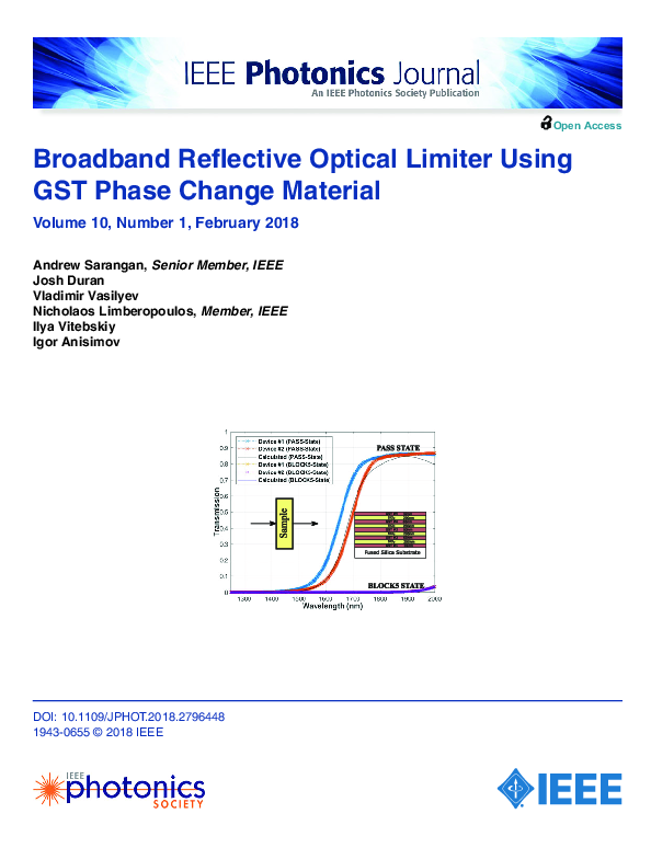 (PDF) Broadband Reflective Optical Limiter Using GST Phase Change Material | Andrew Sarangan ...