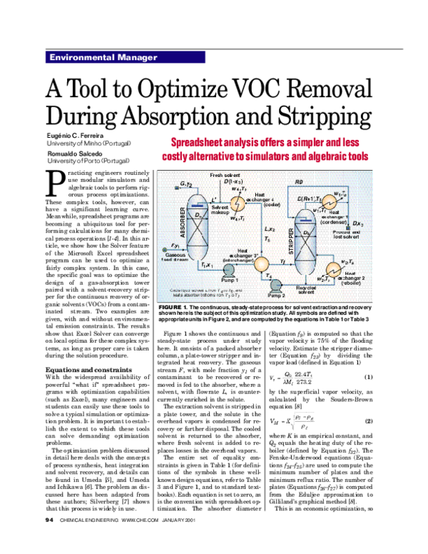 (PDF) A Tool to Optimize VOC Removal During Absorption and Stripping