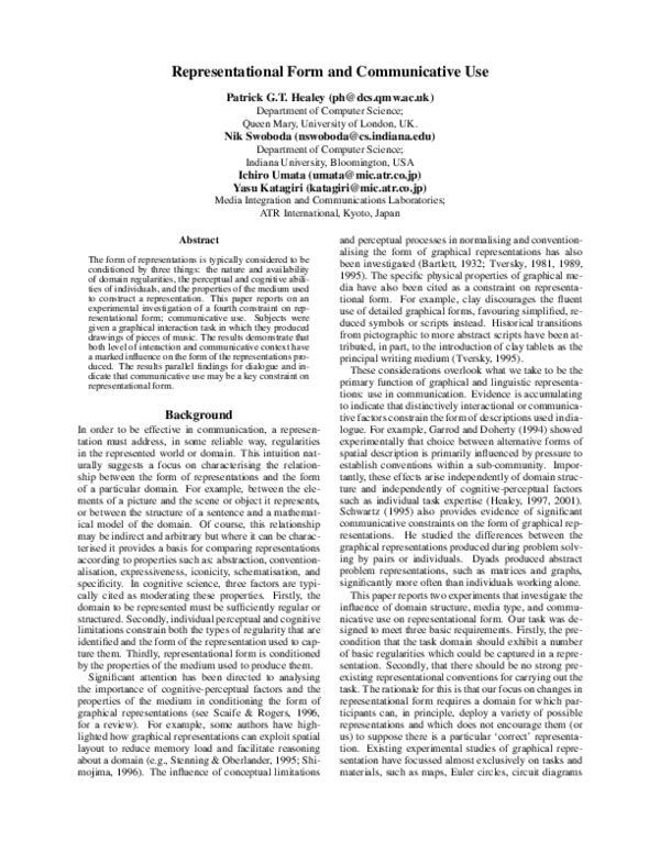 (PDF) Representational Form and Communicative Use