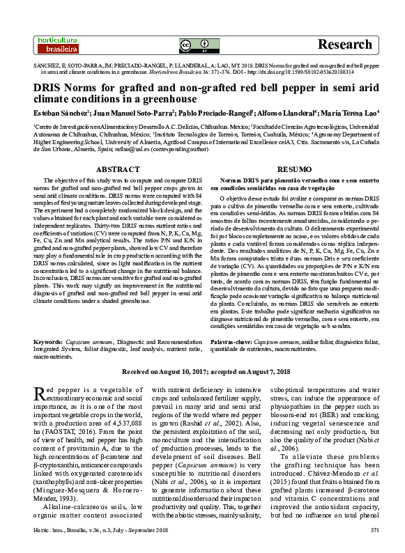 (PDF) DRIS Norms for grafted and non-grafted red bell pepper in semi ...