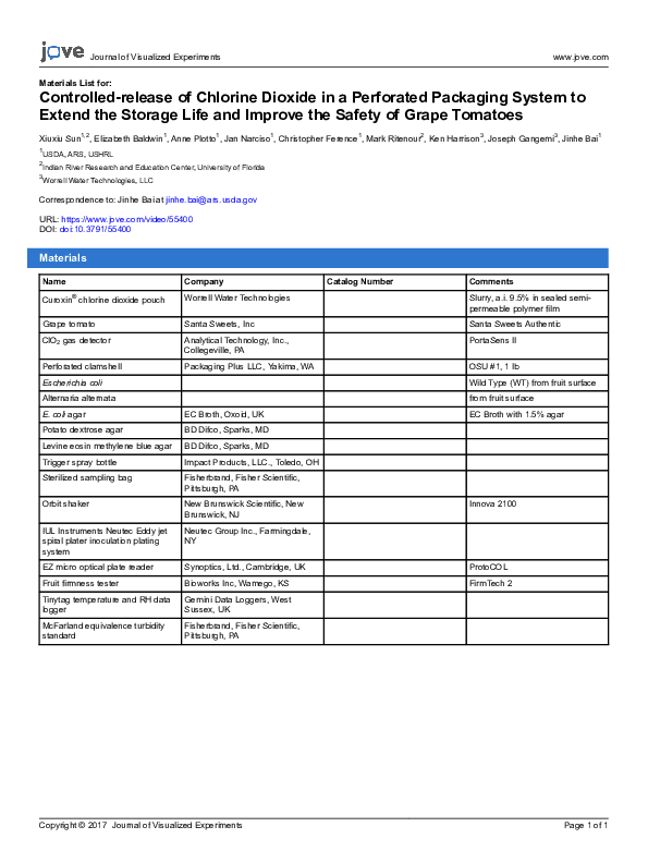 (PDF) Controlled-release of Chlorine Dioxide in a Perforated Packaging ...