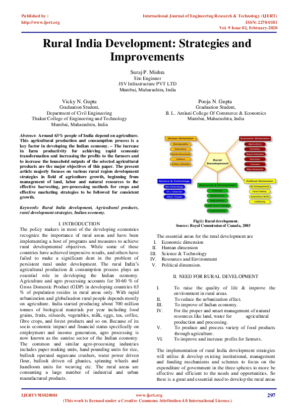 (PDF) Rural India Development: Strategies and Improvements