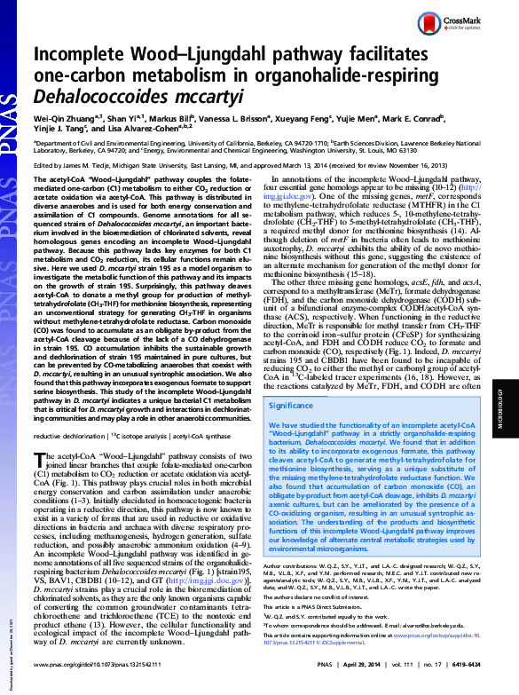 (PDF) Incomplete Wood-Ljungdahl pathway facilitates one-carbon ...