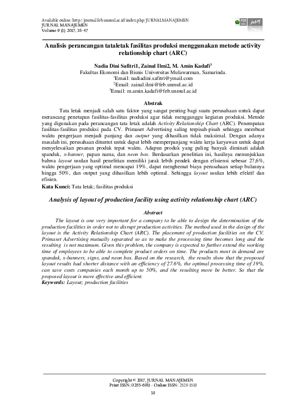 (PDF) Analisis Perancangan Tataletak Fasilitas Produksi menggunakan ...