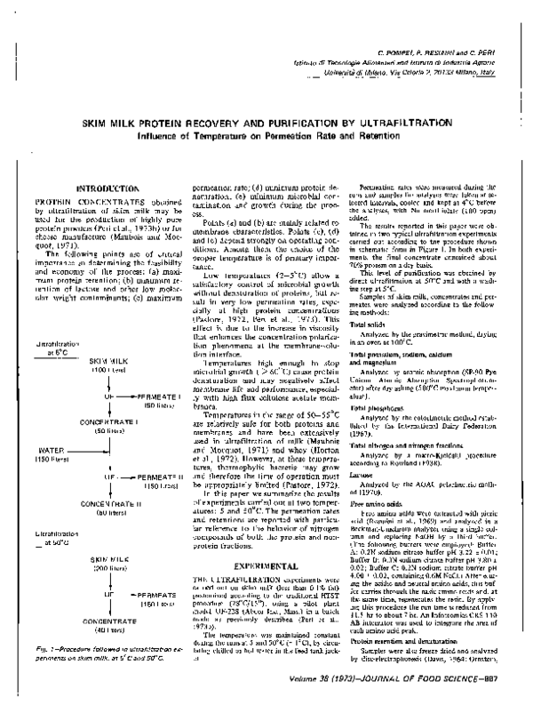 (PDF) SKIM MILK PROTEIN RECOVERY AND PURIFICATION BY ULTRAFILTRATION ...