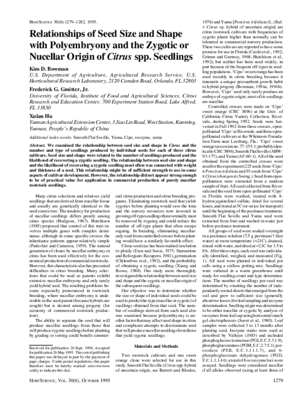 (PDF) Relationships of seed size and shape with polyembryony and the ...