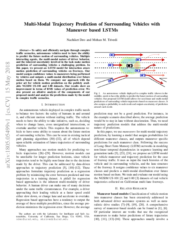Pdf Multi Modal Trajectory Prediction Of Surrounding Vehicles With Maneuver Based Lstms