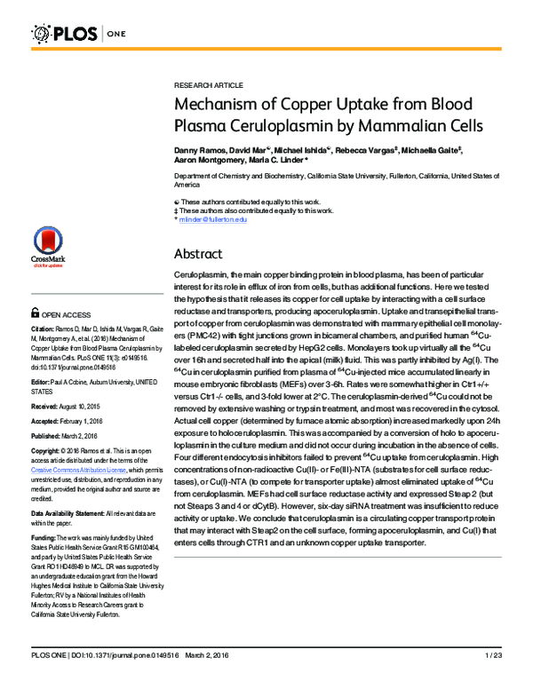(PDF) Mechanism of Copper Uptake from Blood Plasma Ceruloplasmin by ...