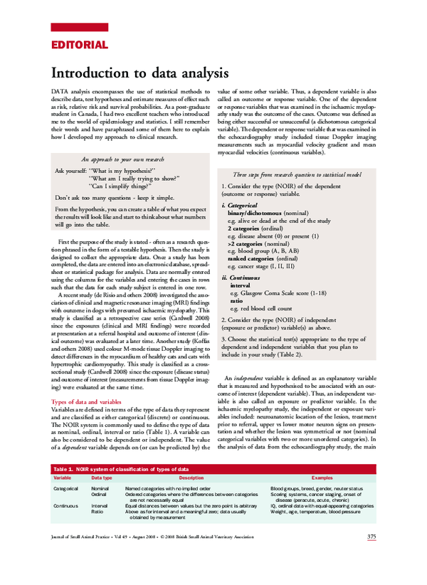 (PDF) Introduction to data analysis