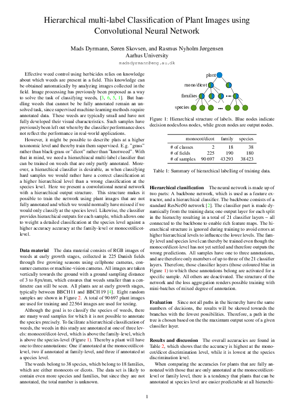 (PDF) Hierarchical multi-label Classification of Plant Images using ...