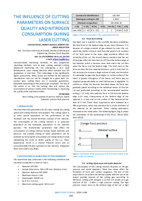 (PDF) Ice Jet Technology