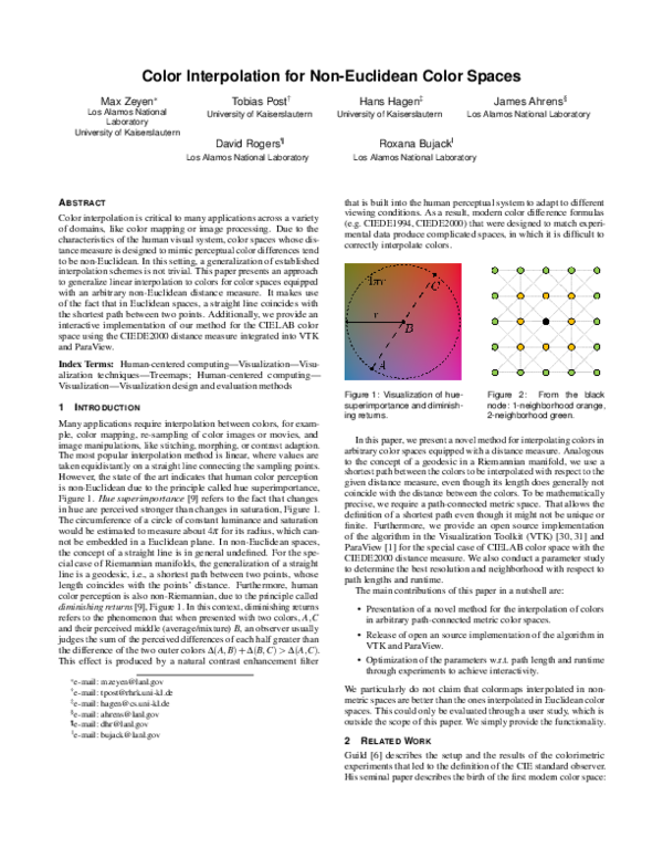 Pdf Color Interpolation For Non Euclidean Color Spaces 