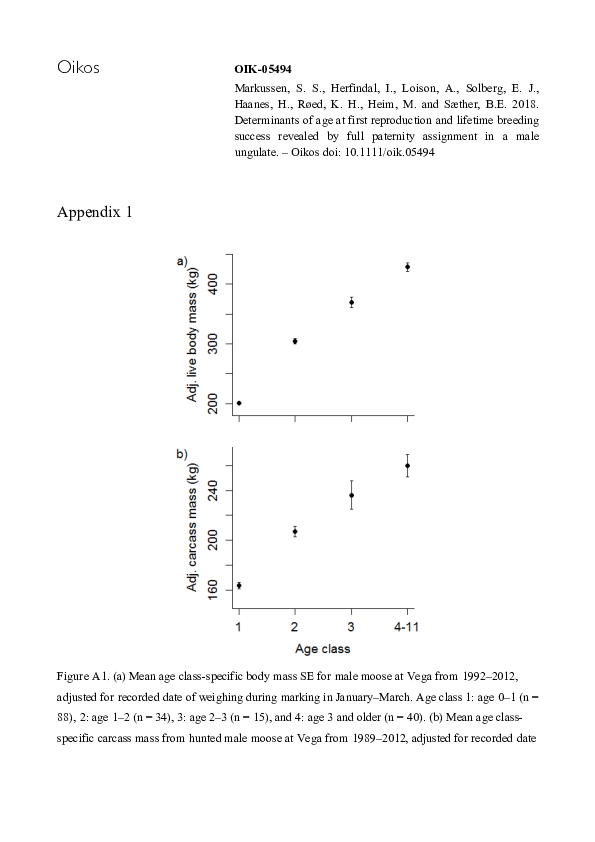 (PDF) Determinants of age at first reproduction and lifetime breeding ...