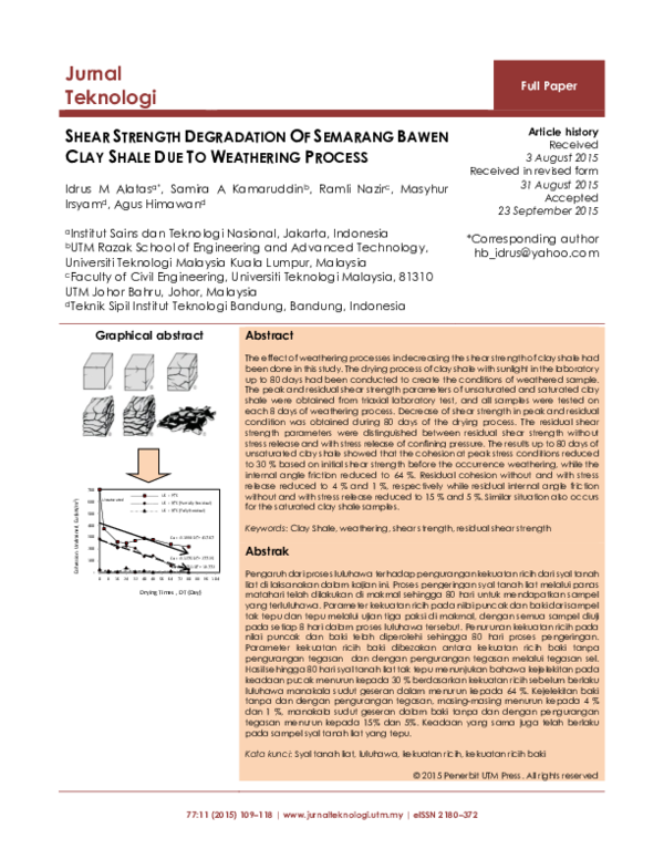 (PDF) Shear Strength Degradation of Semarang Bawen Clay Shale Due to ...
