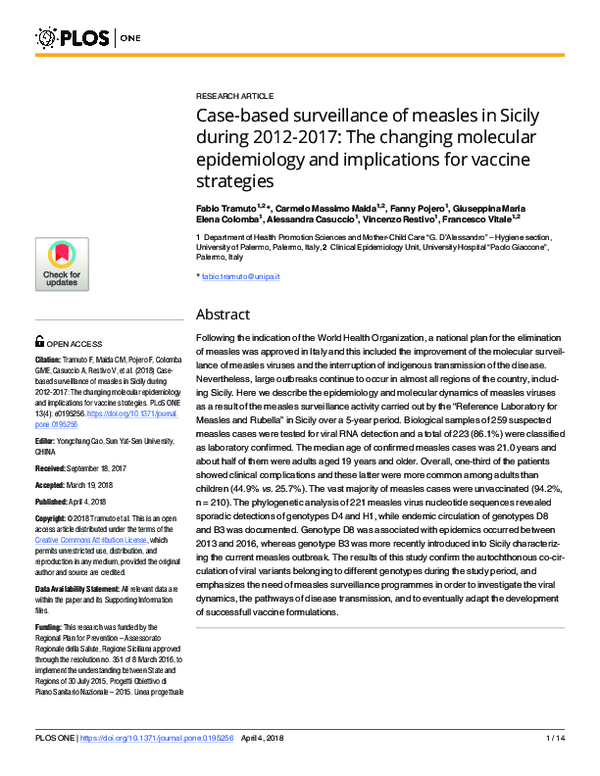 (PDF) Case-based surveillance of measles in Sicily during 2012-2017 ...