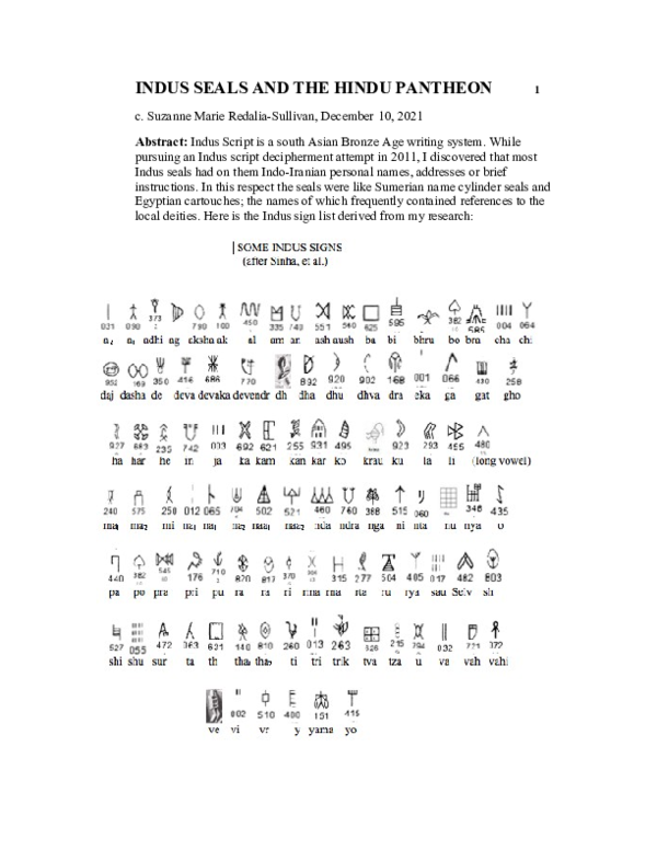 (DOC) INDUS SEALS AND THE HINDU PANTHEON
