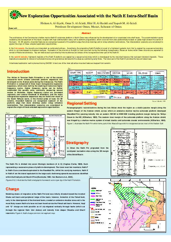 (PDF) New Exploration Opportunities Associated with the Natih E Intra ...
