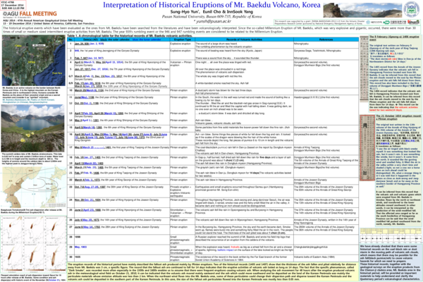 (PDF) Interpretation of Historical Eruptions of Mt. Baekdu Volcano, Korea