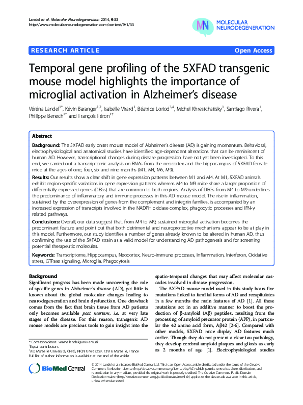(PDF) Temporal gene profiling of the 5XFAD transgenic mouse model ...