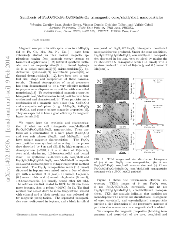 (PDF) Synthesis of Fe3O4@CoFe2O4@MnFe2O4 trimagnetic core/shell/shell nanoparticles