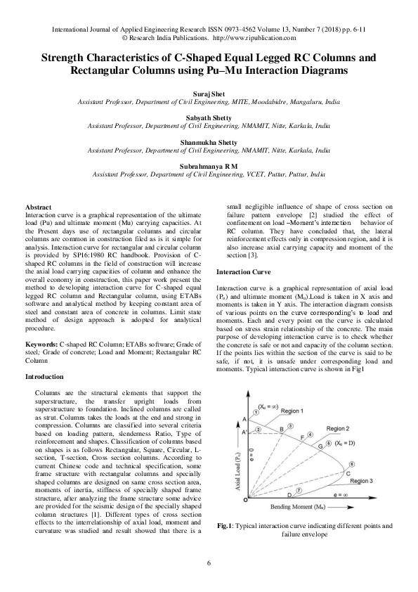 (PDF) Strength Characteristics of C-Shaped Equal Legged RC Columns and ...