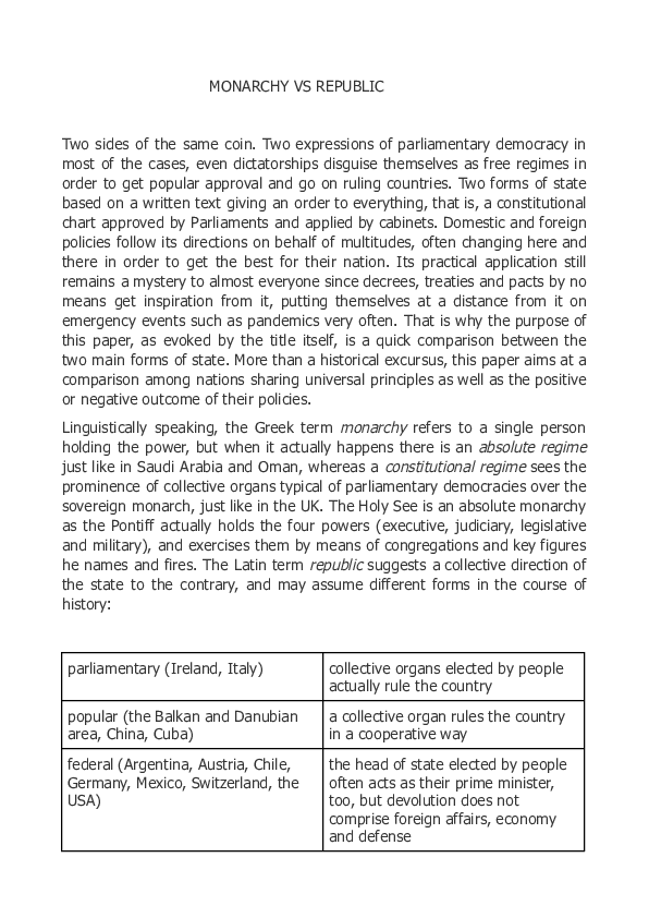 (PDF) MONARCHY VS REPUBLIC