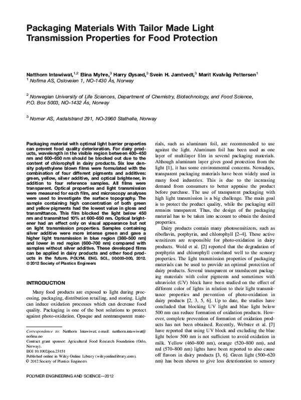 (PDF) Packaging materials with tailor made light transmission ...