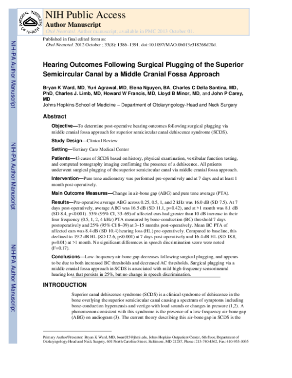 (PDF) Hearing Outcomes After Surgical Plugging of the Superior ...
