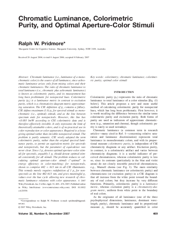 (PDF) Chromatic luminance, colorimetric purity, and optimal aperture ...