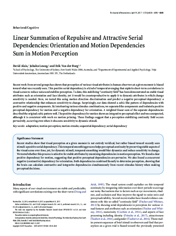 (PDF) Linear Summation of Repulsive and Attractive Serial Dependencies: Orientation and Motion ...