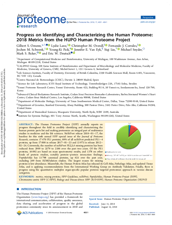 (PDF) Progress on Identifying and Characterizing the Human Proteome ...