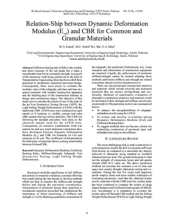 Pdf Relation Ship Between Dynamic Deformation Modulus Evd And Cbr For Common And Granular