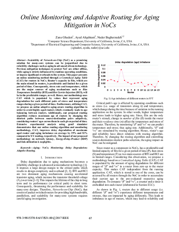 (PDF) Online monitoring and adaptive routing for aging mitigation in NoCs