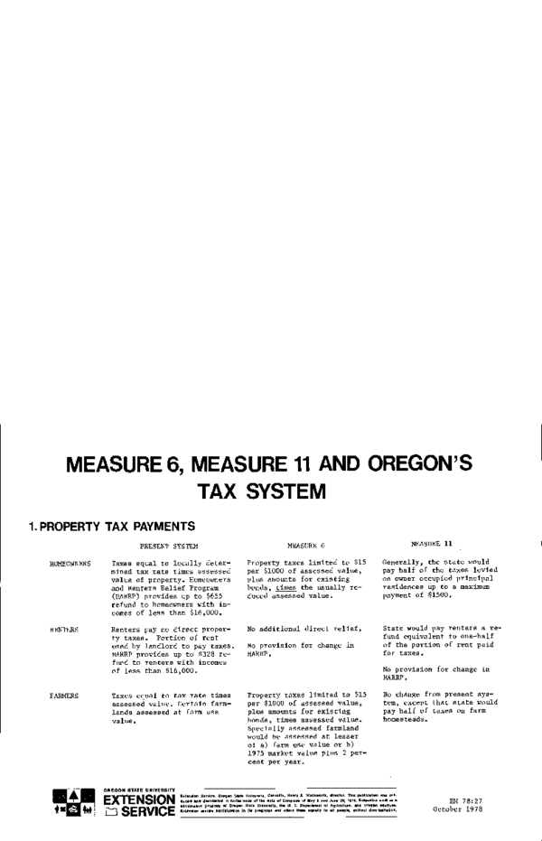 (PDF) Measure 6, Measure 11 and Oregon's tax system