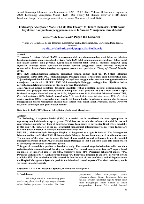 (PDF) Technology Acceptance Model (TAM) Dan Theory Of Planned Behavior ...