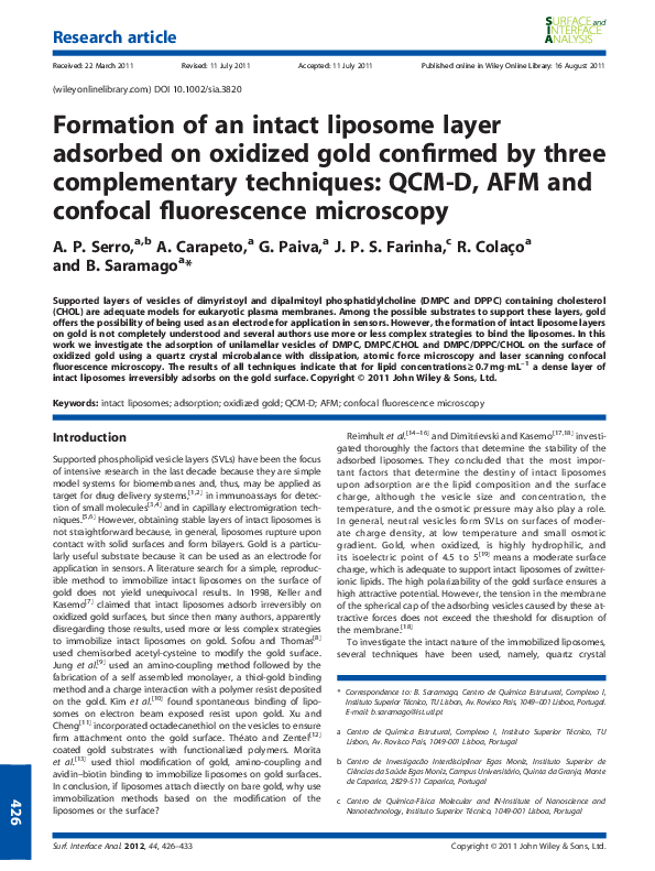 (PDF) Formation of an intact liposome layer adsorbed on oxidized gold ...