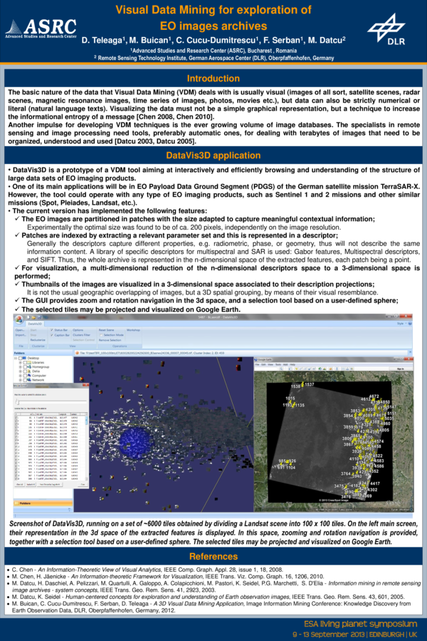 (PDF) Visual Data Mining for exploration of EO images archives