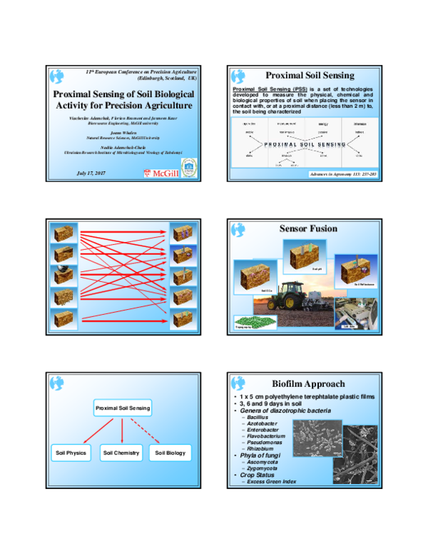 (PDF) Proximal sensing of soil biological activity for precision ...