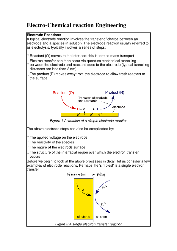 (PDF) Electrode Reactions