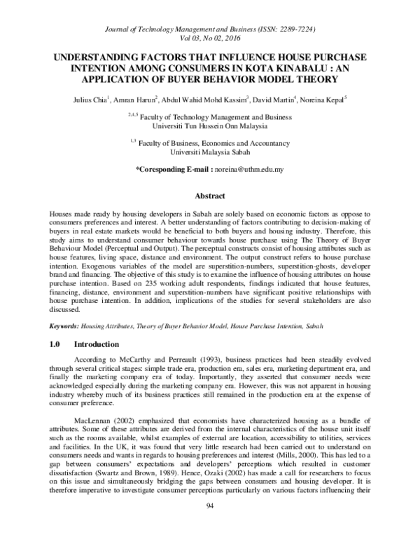 (PDF) Understanding Factors That Influence House Purchase Intention ...