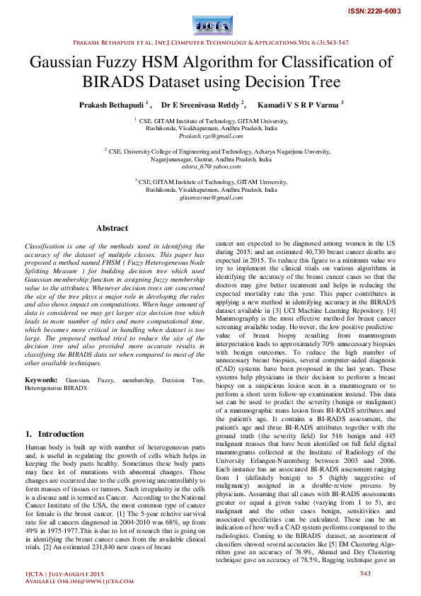 Pdf Gaussian Fuzzy Hsm Algorithm For Classification Of Birads Dataset