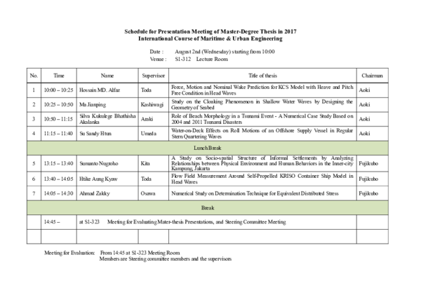 (PDF) Schedule for Presentation Meeting of Master-Degree Thesis in 2017 ...